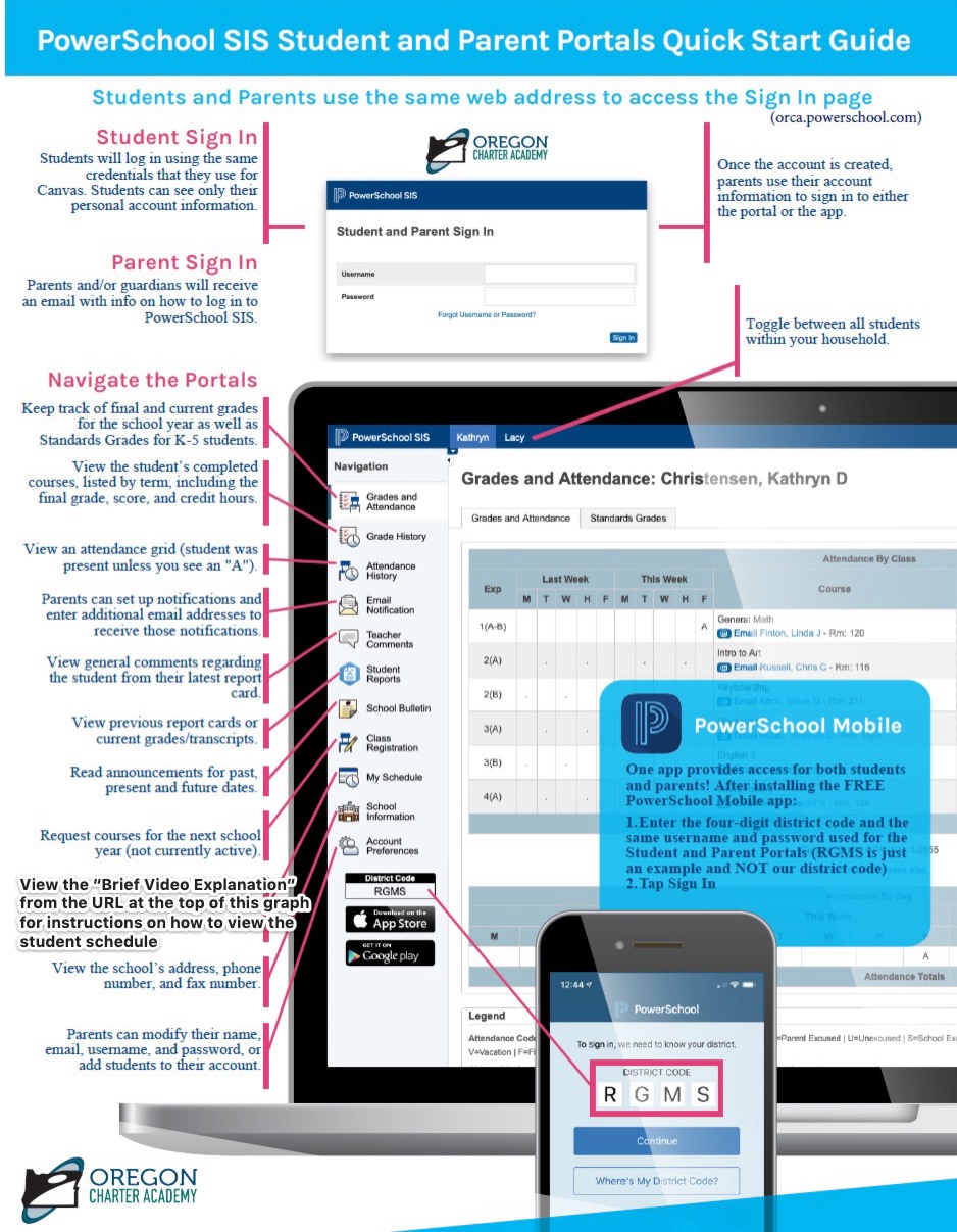 What is the PowerSchool Student and Parent Portal, and how can I access ...