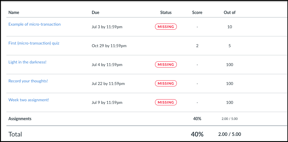 How do I see my observed student’s course grades? – SYS Education ...